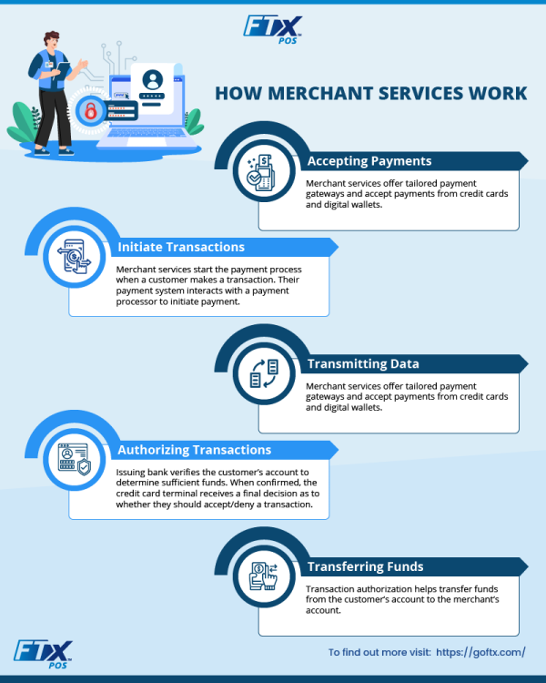 The Business Guide to Merchant Services Providers